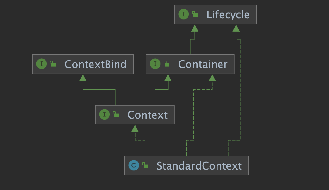 Context琐事 | fynch3r的小窝