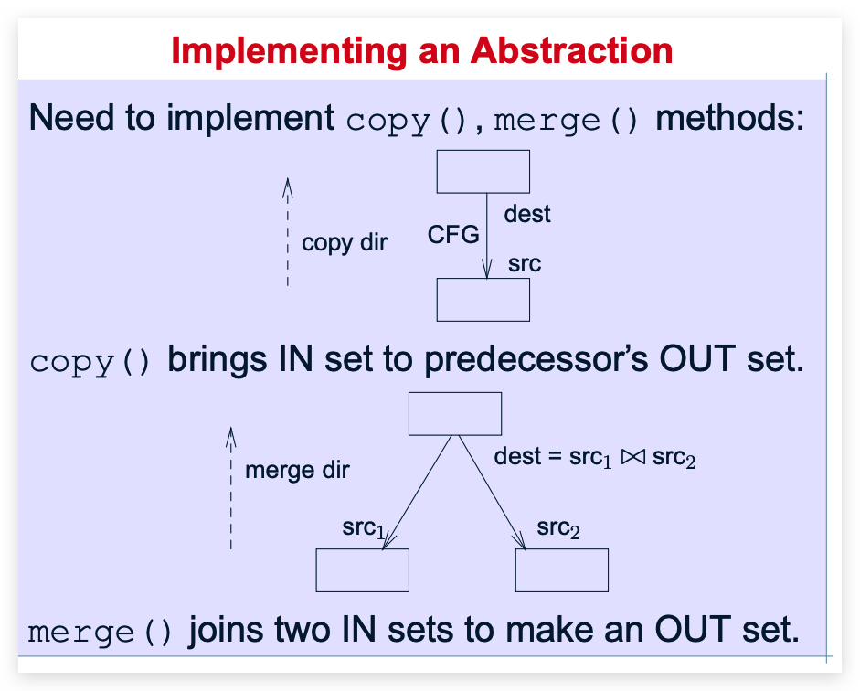 Soot知识点整理 | fynch3r的小窝