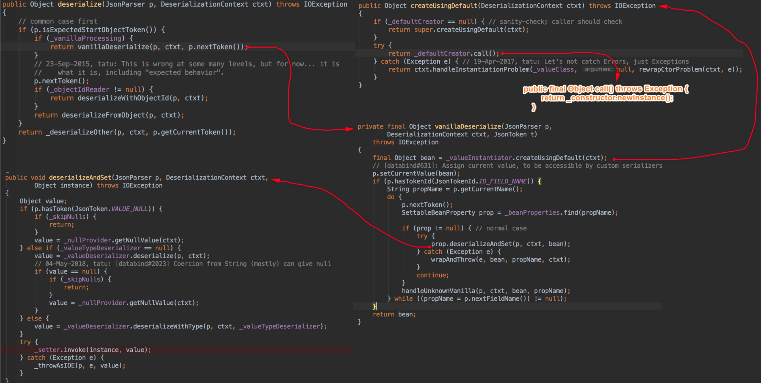 【反序列化漏洞】Jackson | fynch3r的小窝